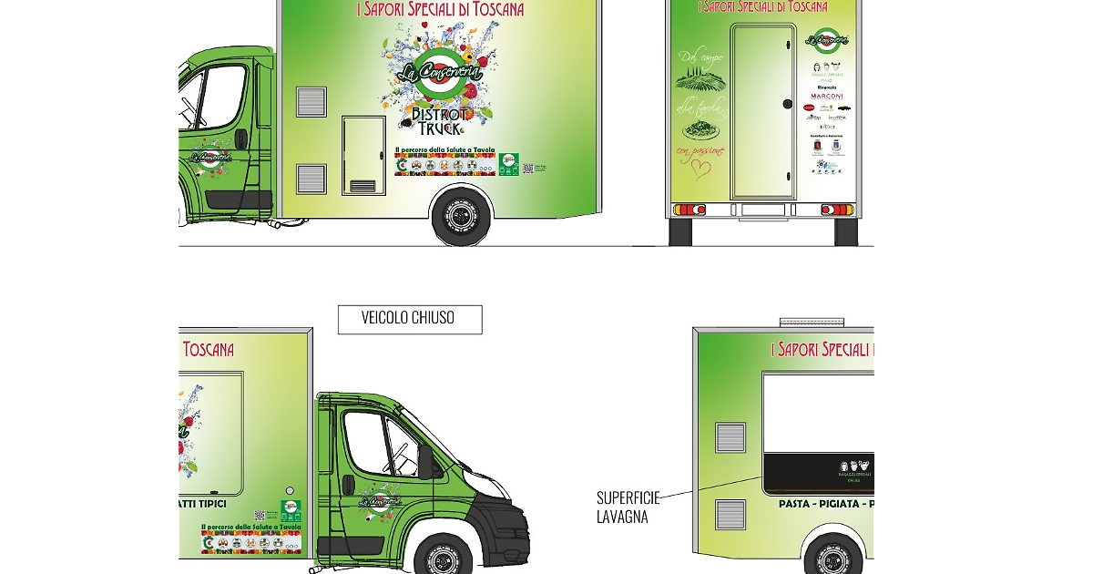 Food truck per i Ragazzi speciali, obiettivo centrato: arriva il camion ...